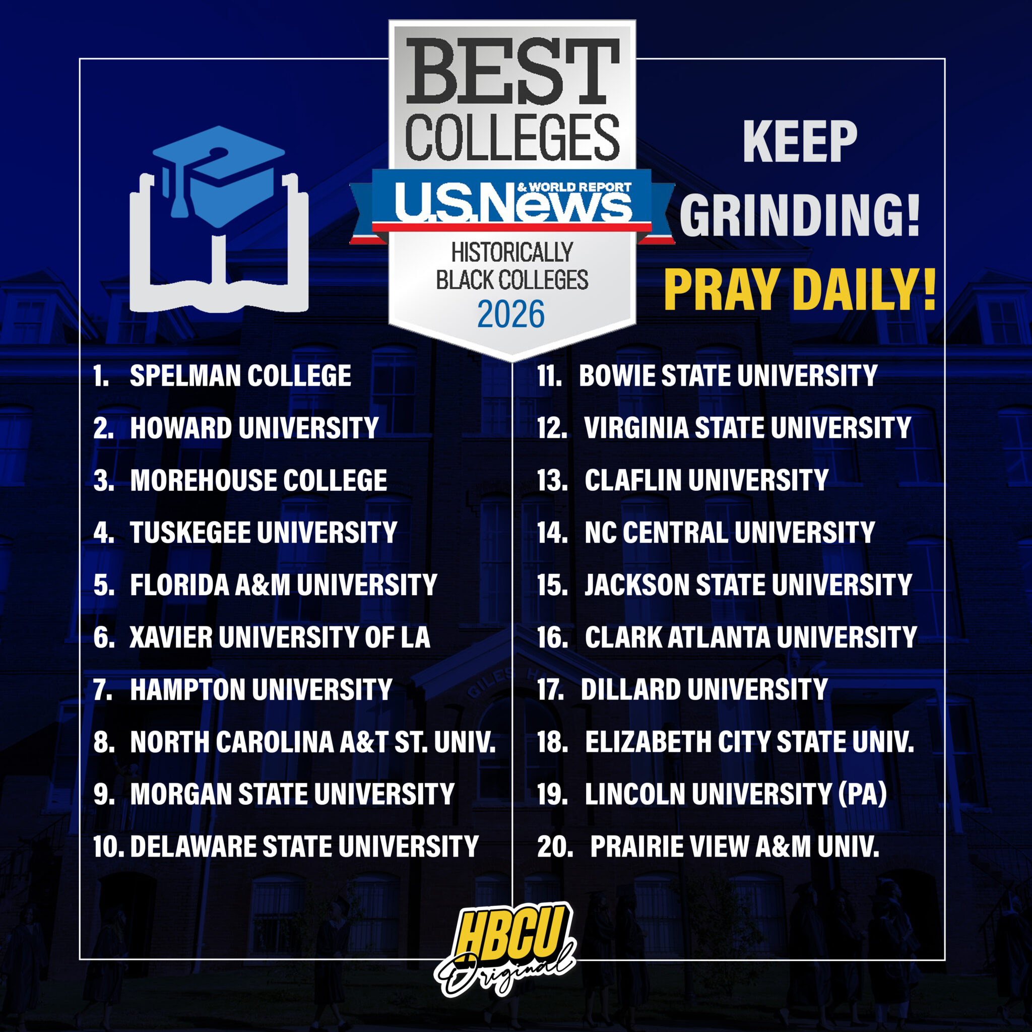 🏆 2026 U.S. News & World Report — Top HBCUs - H.B.C.U. Original